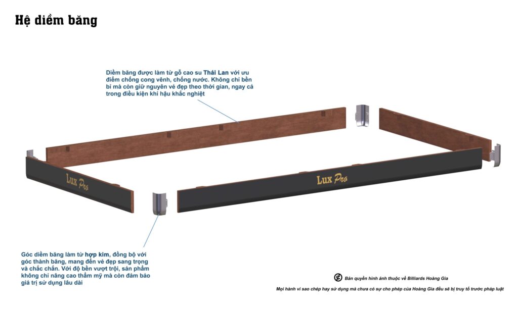 BÀN BIDA POOL LUX PRO - Mẫu Bàn Bida Pool Lux Pro